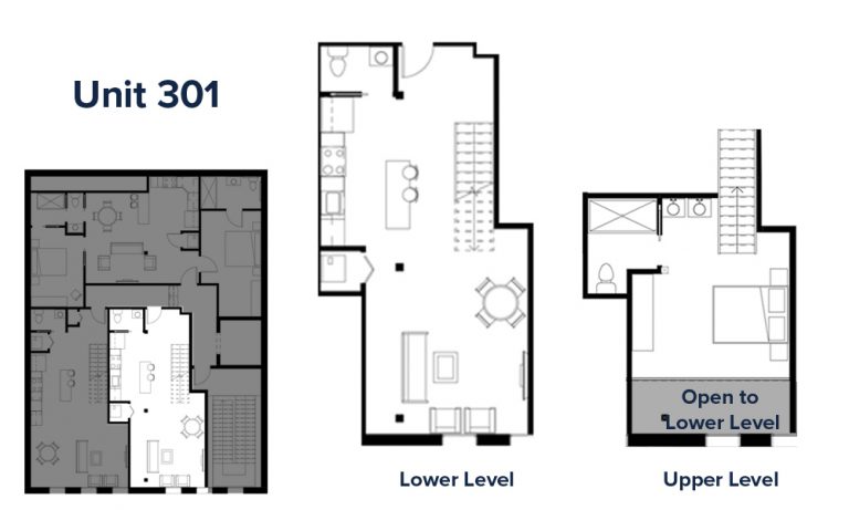 The Petway Loft – 301 | 506 lofts